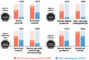 Nutrient warning labels yield healthier food supply for Chile - Global ...